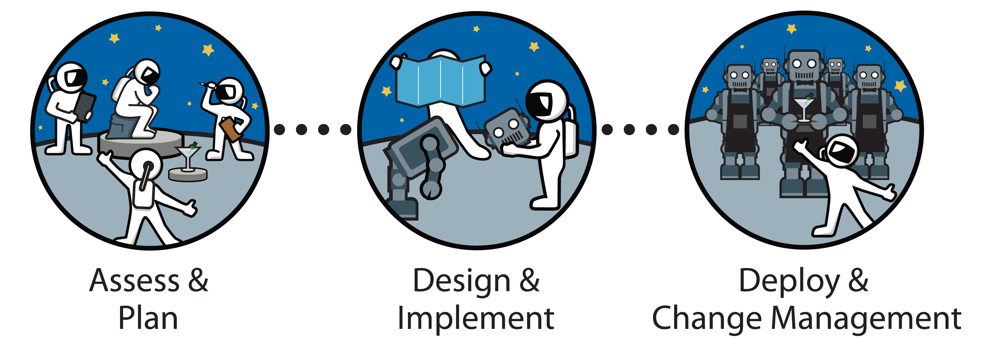 Jacquette Consulting | Interim CTO, CEO, and Project Management Services